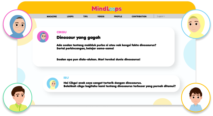 Bahan Bantu Mengajar Abad-21 Untuk IbuBapa & Guru | MindLoops